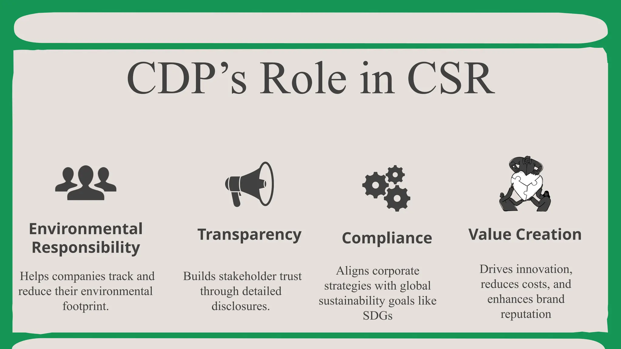 GCDP( Carbon Disclosure Project ) ppt- F23012 | PPTX