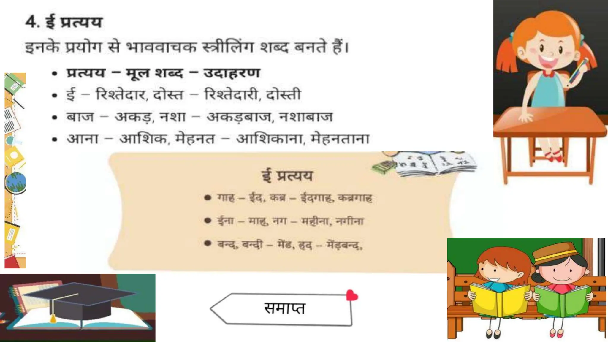 PRESENTED on upsarg aur pratya Hindi grammar | PPTX