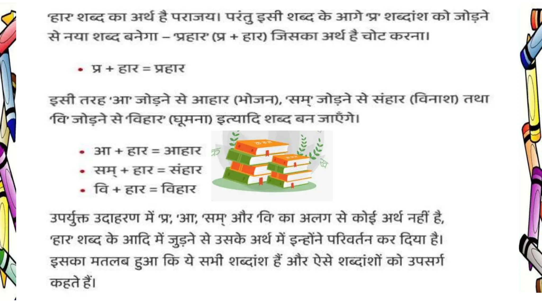 PRESENTED on upsarg aur pratya Hindi grammar | PPTX