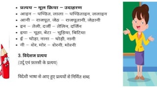 PRESENTED on upsarg aur pratya Hindi grammar | PPTX