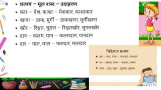 PRESENTED on upsarg aur pratya Hindi grammar | PPTX