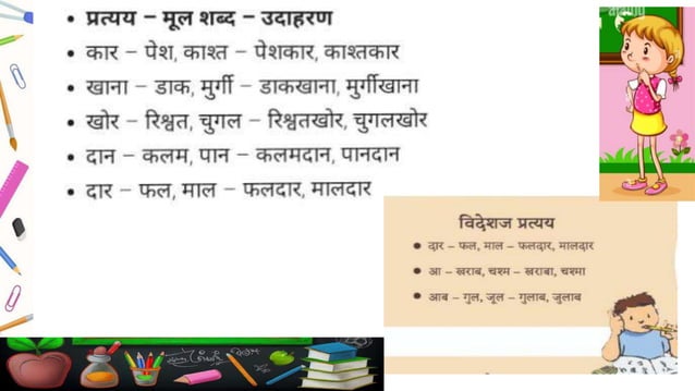 PRESENTED on upsarg aur pratya Hindi grammar | PPTX