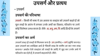 PRESENTED on upsarg aur pratya Hindi grammar | PPTX