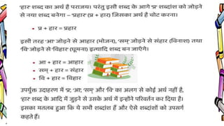 PRESENTED on upsarg aur pratya Hindi grammar | PPTX