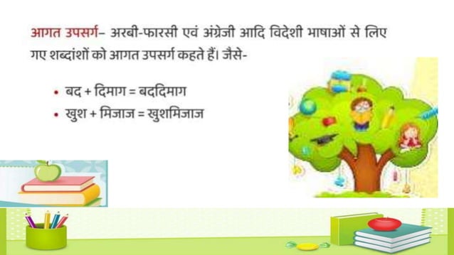 PRESENTED on upsarg aur pratya Hindi grammar | PPTX