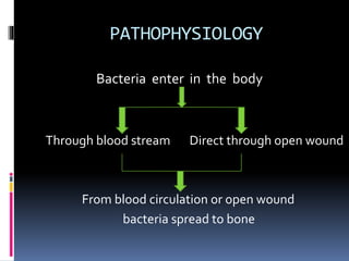 Adult health nursing the topic - Osteomyelitis ......pptx