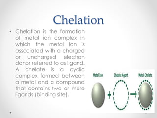 biosorption of heavy metals | PPTX