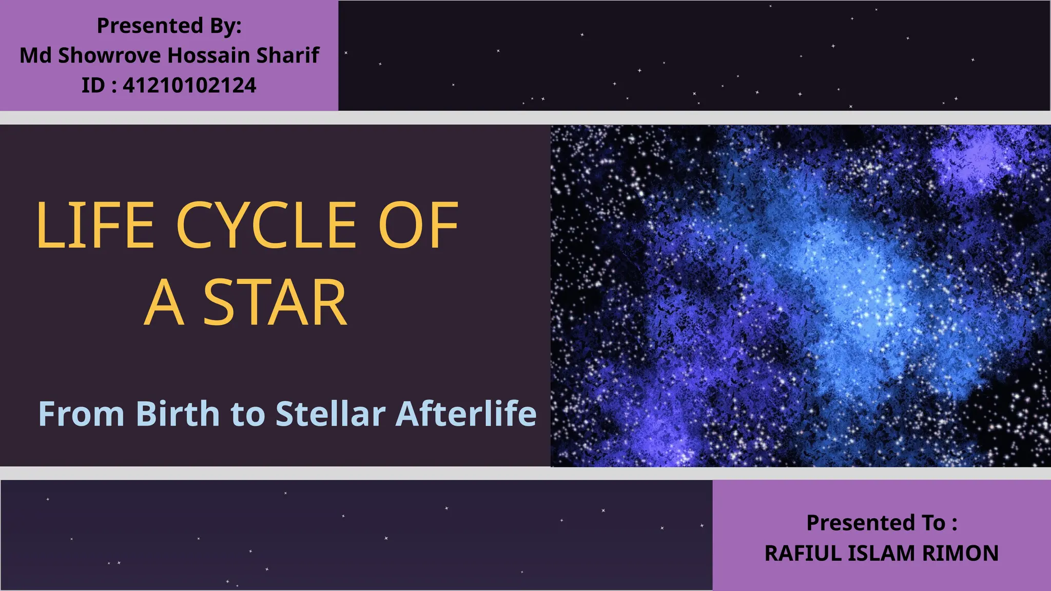 Life cycle of a star from birth to stellar afterlife | PPT