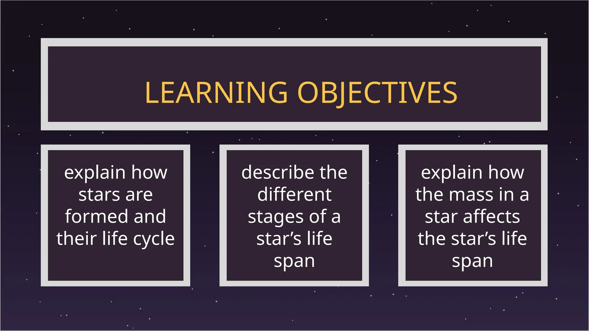 Life cycle of a star from birth to stellar afterlife | PPT