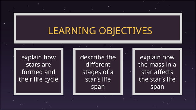 Life cycle of a star from birth to stellar afterlife | PPT