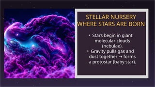 Life cycle of a star from birth to stellar afterlife | PPTX