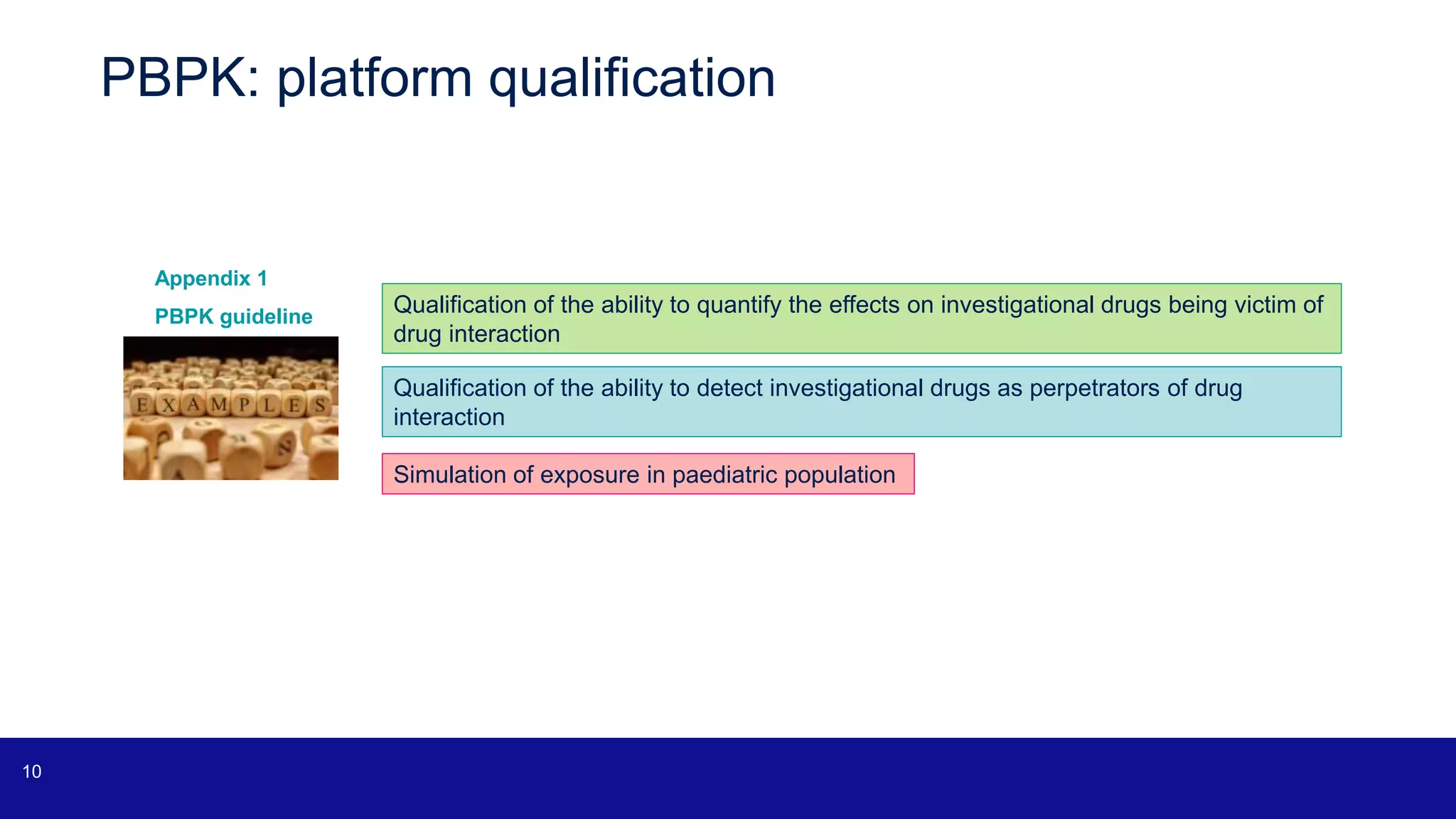 The finalised EMA guideline and latest experience of PBPK models in ...