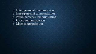 Types of communication | PPT