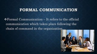 Types of communication | PPTX