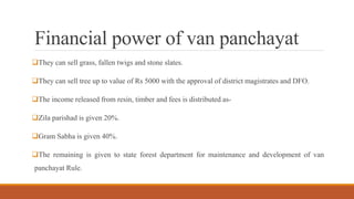 Uttarakhand Van Panchayat By sagar chaudhary.pptx