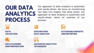 Data Analytics course in kerala .zoople technologies | PDF