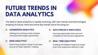 Data Analytics course in kerala .zoople technologies | PDF