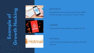 Growth Hacking With Examples | PDF