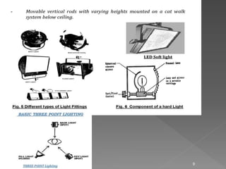 ppt Or report of training on doordarshan TV broadcasting | PPTX