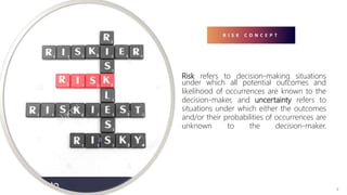 Enterprise risk management | PPT
