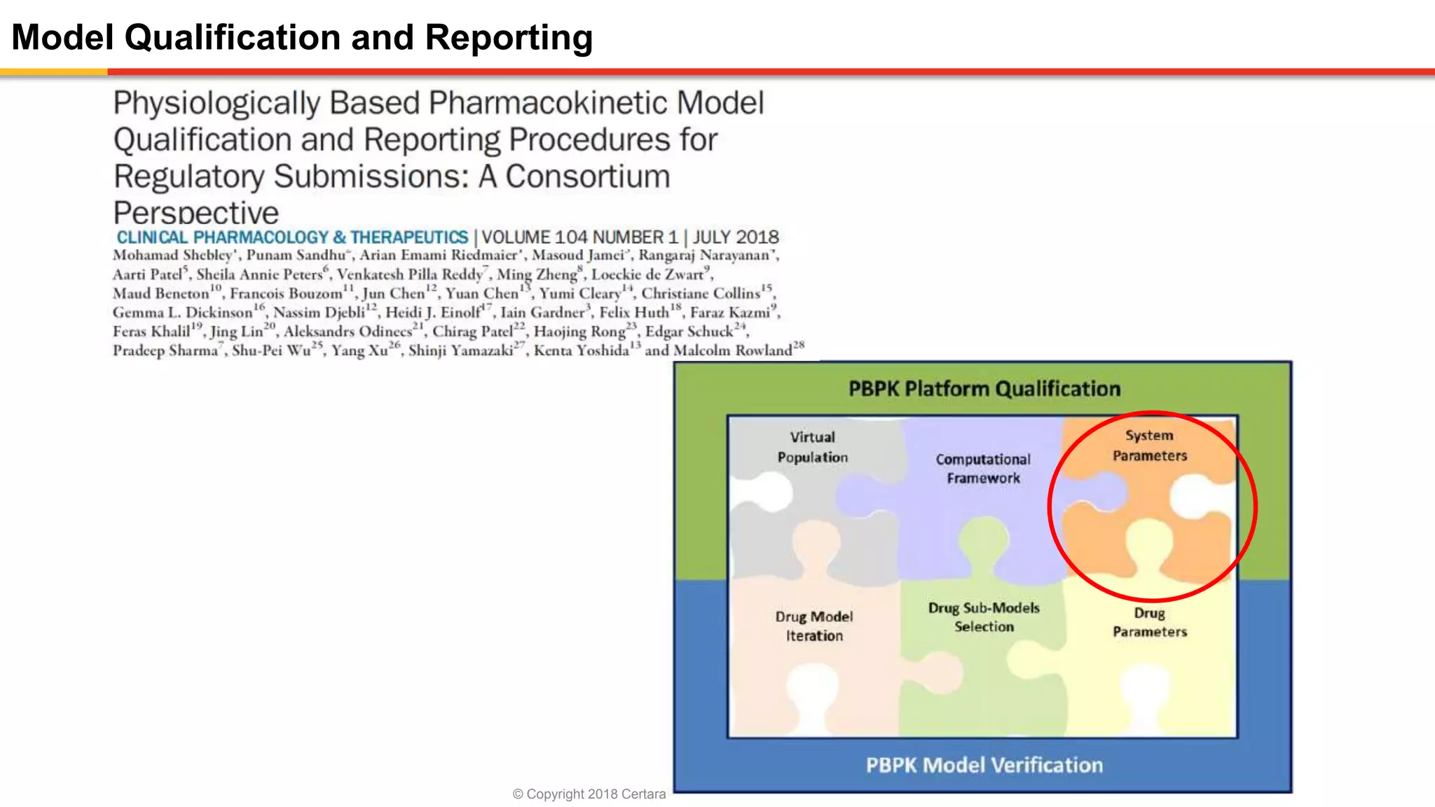 Pediatric & Pregnancy PBPK modelling: Clinical & Drug Development ...