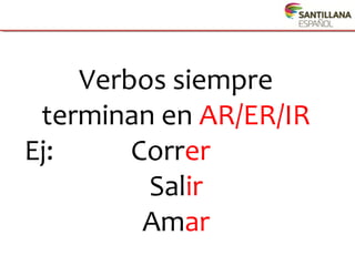 Presente de indicativo | PPT