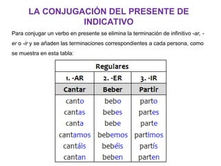 Los verbos en Presente de Indicativo.ppt