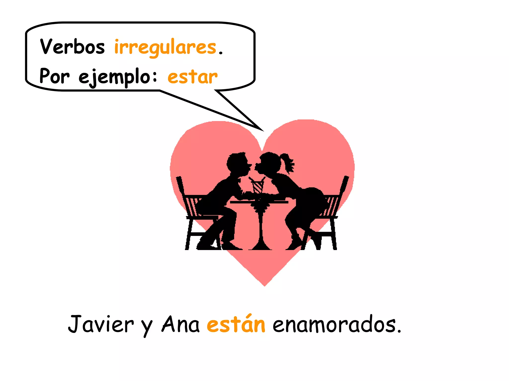 Presente de indicativo (verbos irregulares) 1 (ser, estar, ir) | PPT