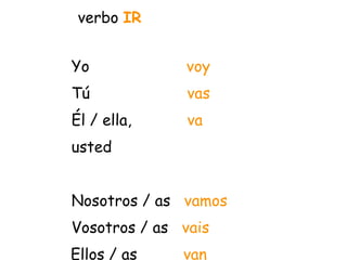 Presente de indicativo (verbos irregulares) 1 (ser, estar, ir) | PPT