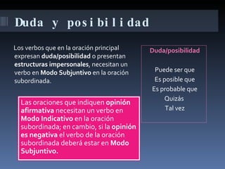 Presente de subjuntivo | PPT