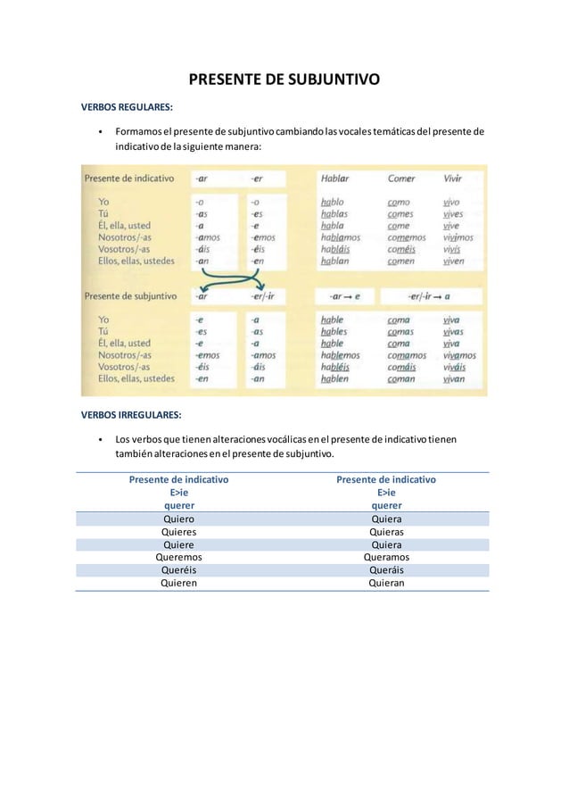 Presente de subjuntivo | PDF