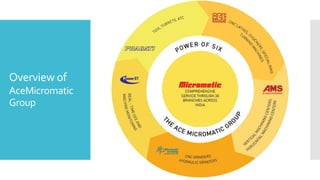 IIT Delhi training pioneer ct (acemicromatic ) | PPT