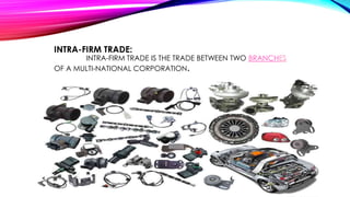 International Trade | PPTX