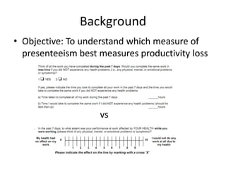 Presenteeism Presentation | PPTX