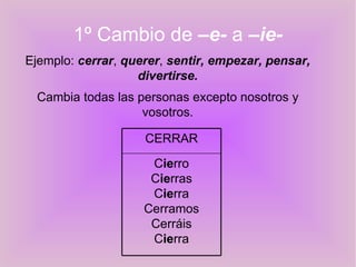 Morfología del presente de indicativo | PPT
