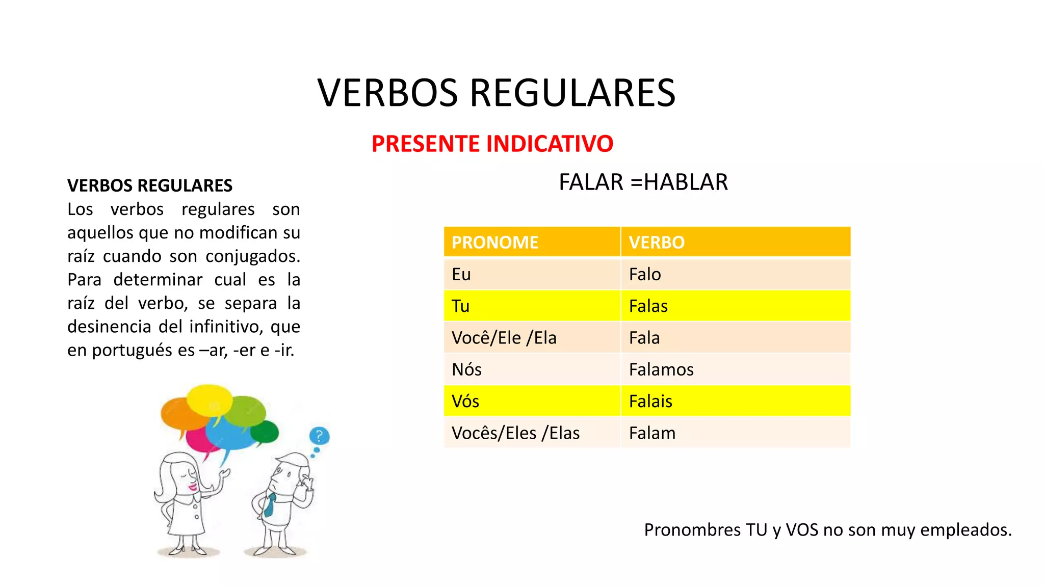 VERBOS REGULARES EN PORTUGUES | PDF