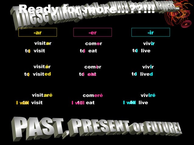 Presente + infinitivo regular verbs | PPT