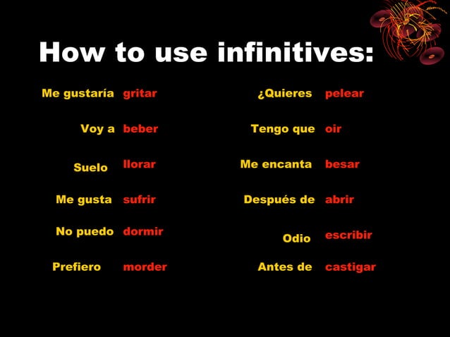 Presente + infinitivo regular verbs | PPT