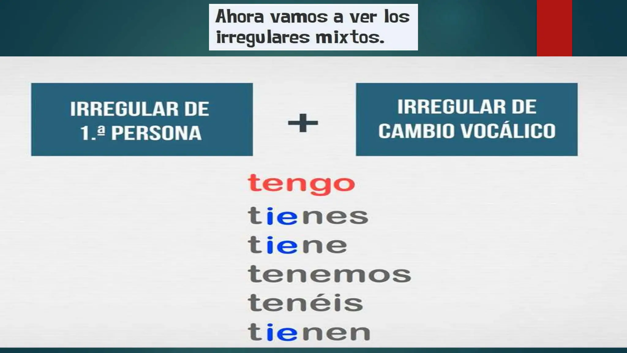 presente irregular 1 para aprender a conjugar | PPT