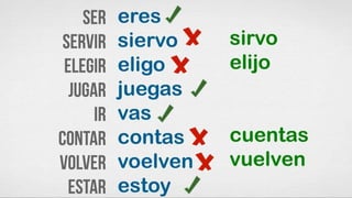 presente irregular 1 para aprender a conjugar | PPTX