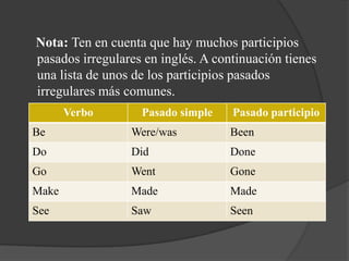 Presente perfecto | PPTX