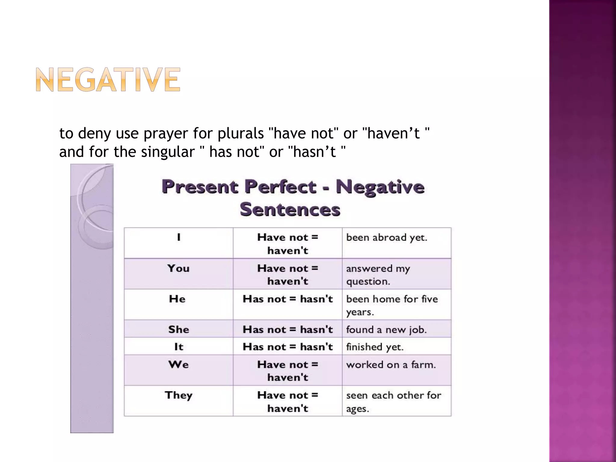 Presente perfecto. | PPT