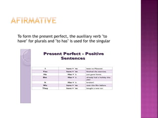 Presente perfecto. | PPT