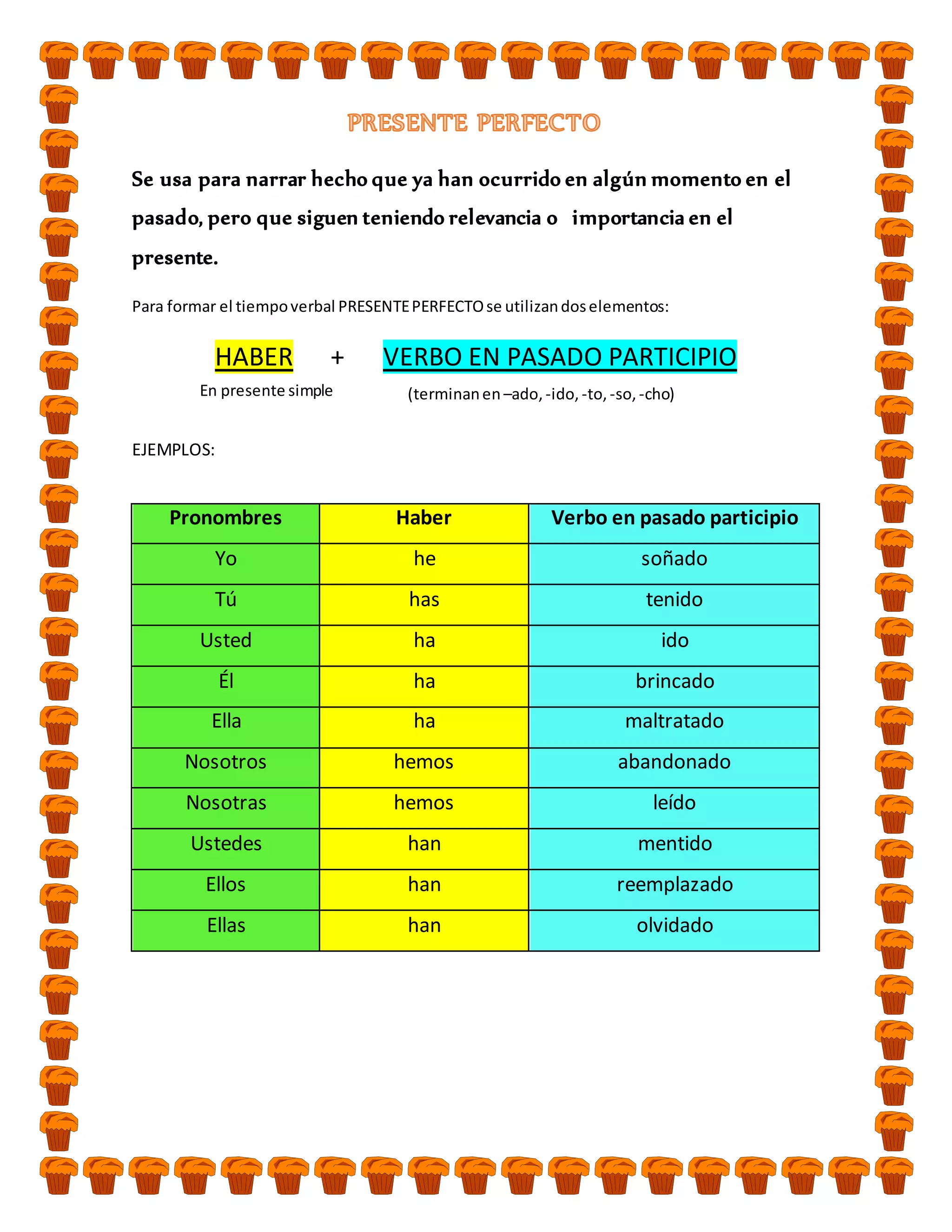 Presente perfecto | DOCX