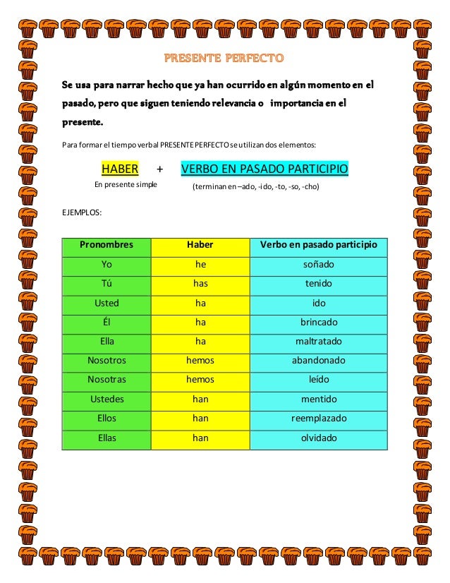 Presente perfecto