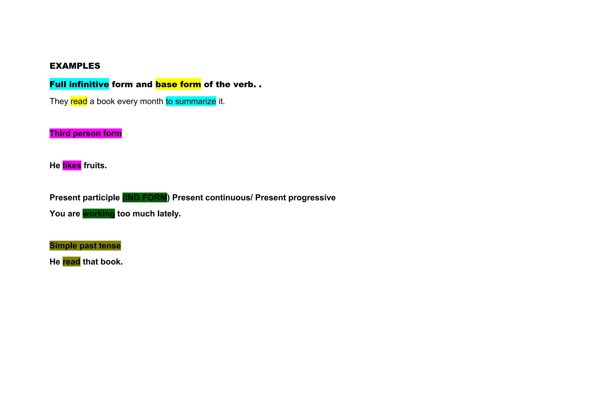 PRESENTE PERFECT TENSE FORM OF THE VERBS (1).docx