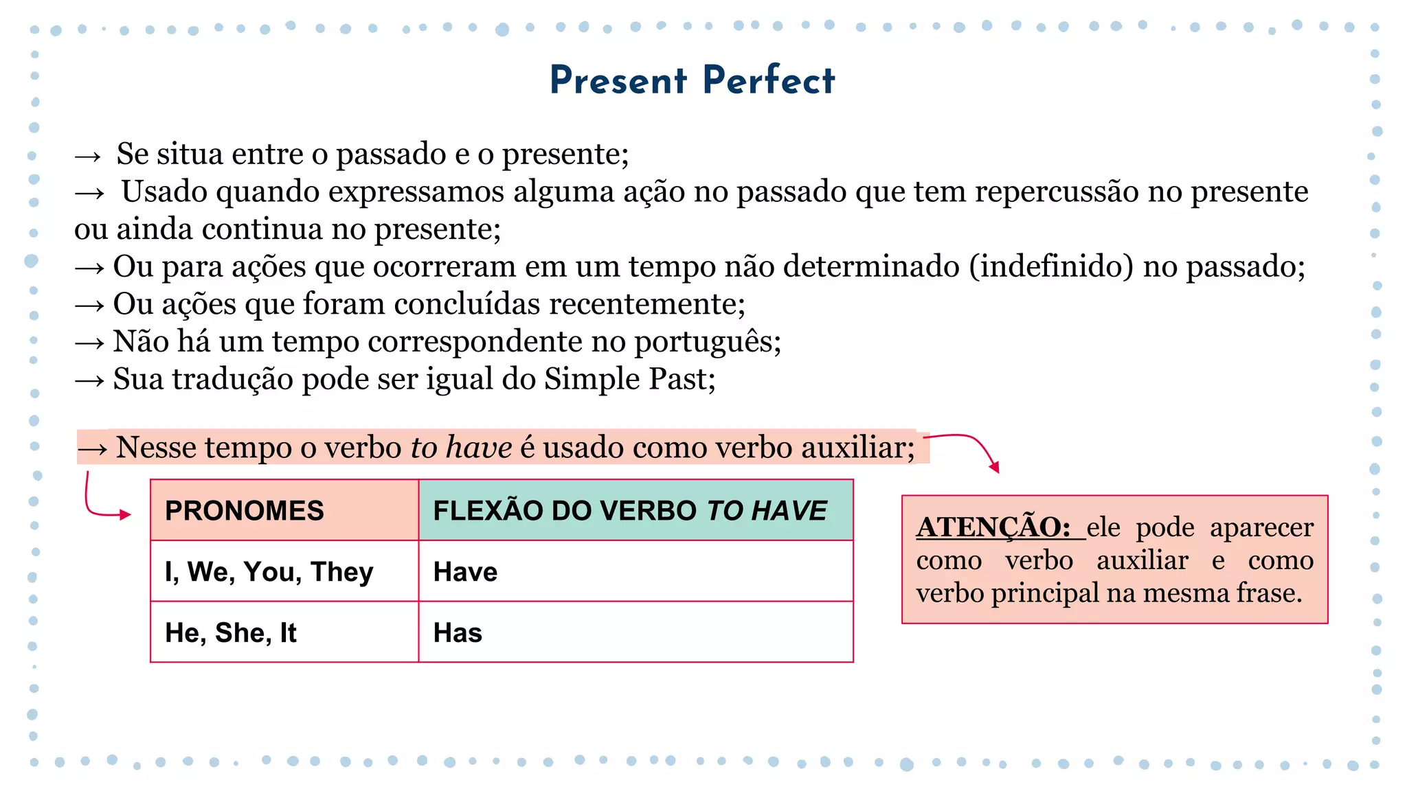 Presente Perfeito | PPTX