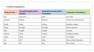 Presente Perfeito | PPT