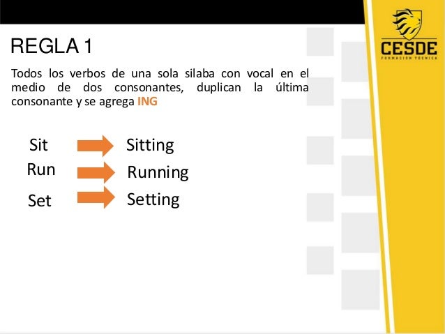 Presente progresivo, Presente continuo, Verbal