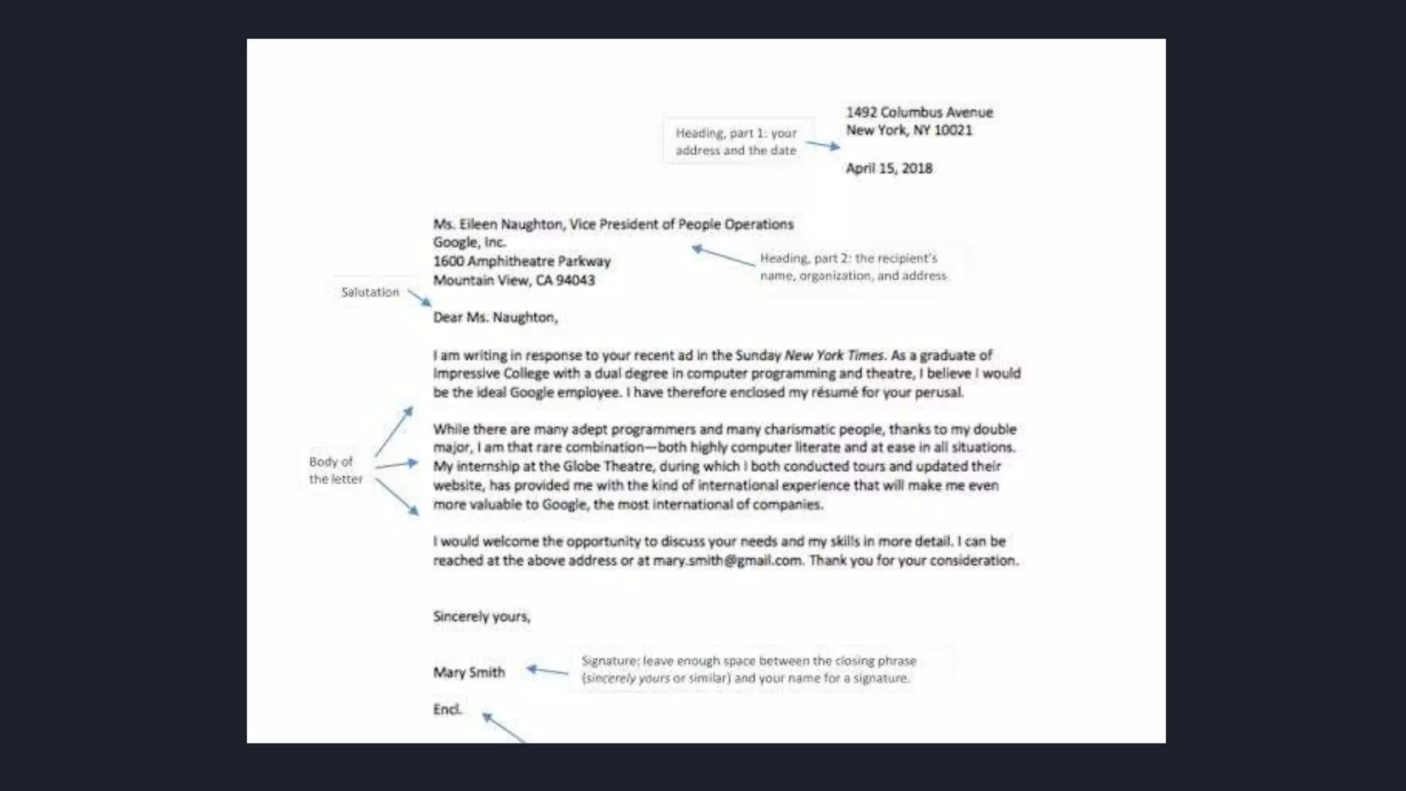 HOW TO WRITE AN OFFICIAL LETTER | PPTX